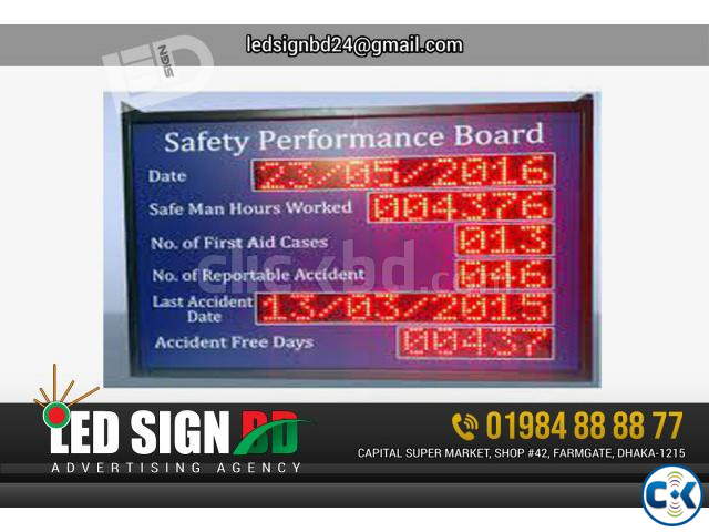 Safety Performance Board Safety Display Performance Score