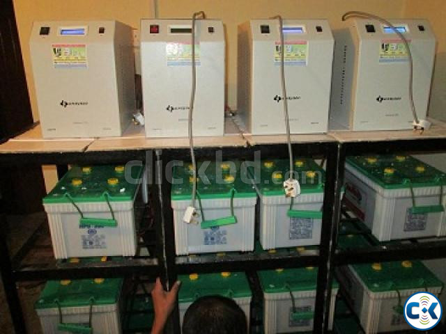 Ensysco 1000VA Mega IPS