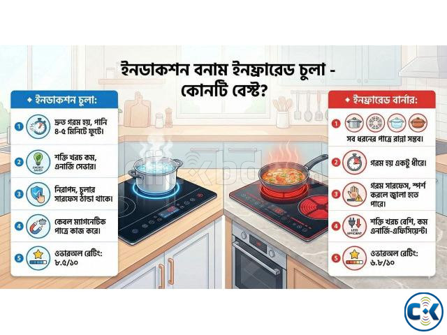 Hawkins black berry induction cookers
